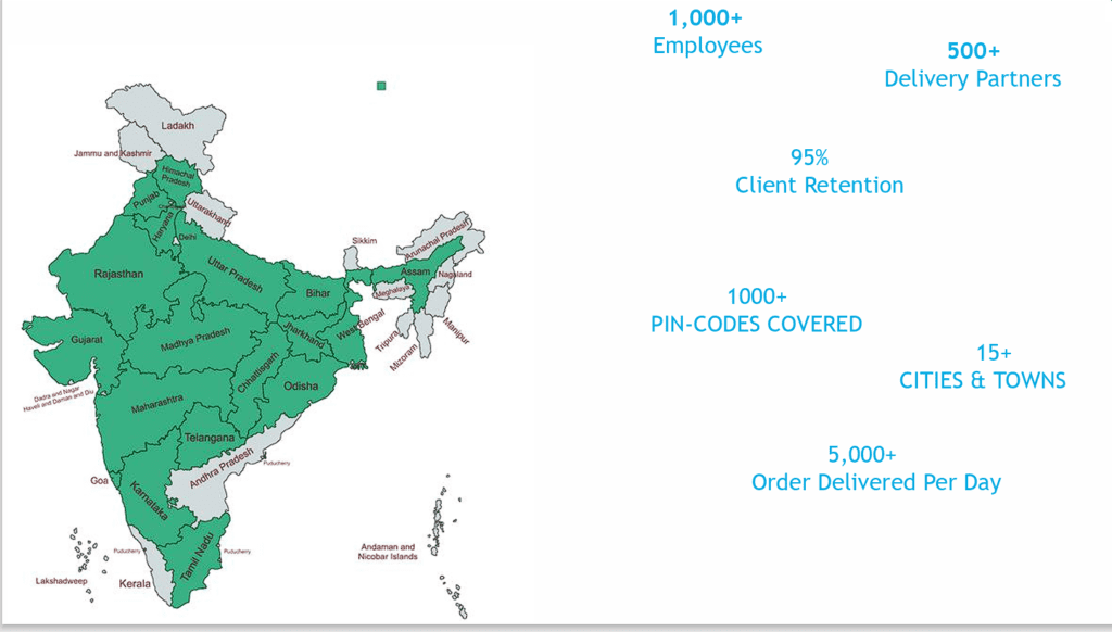 Best Staffing & Manpower Service in Gurgaon.